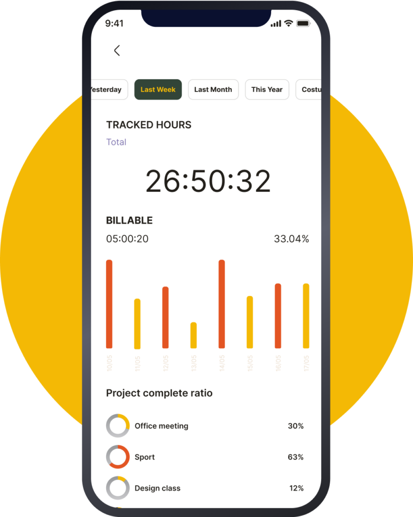 Tracking Software – Trustiva
